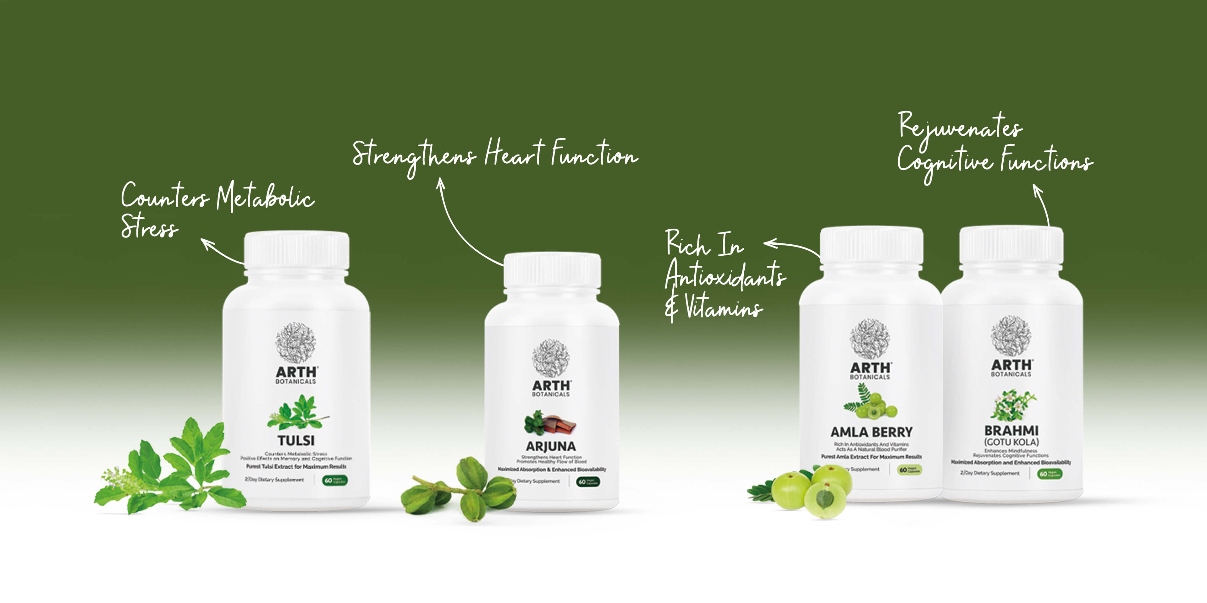 Herbal Botanical Supplements by Arth Botanicals – ArthBotanicals
