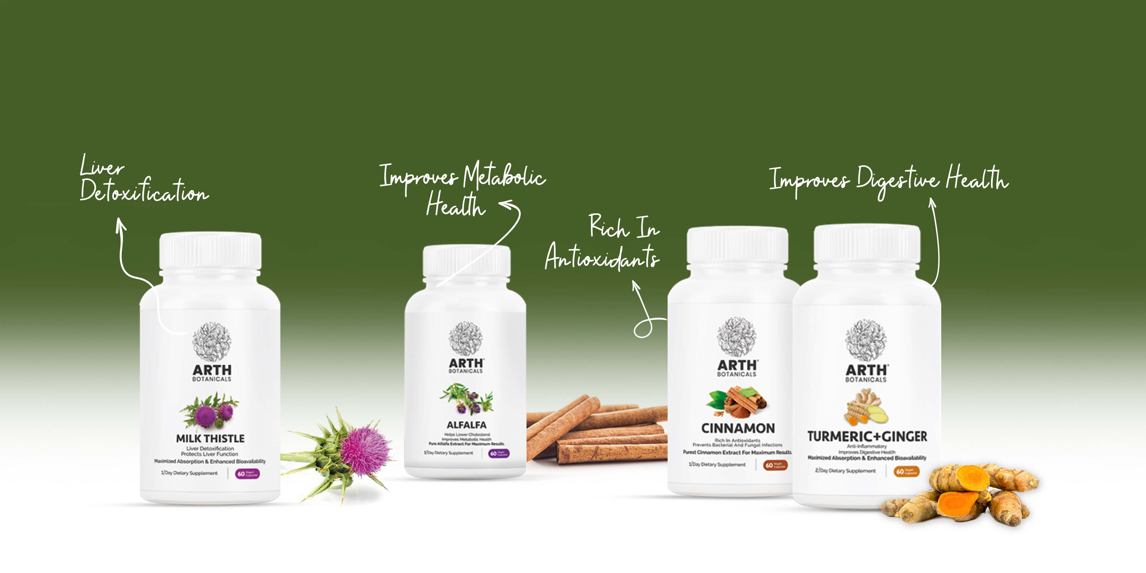 Herbal Botanical Supplements by Arth Botanicals – ArthBotanicals